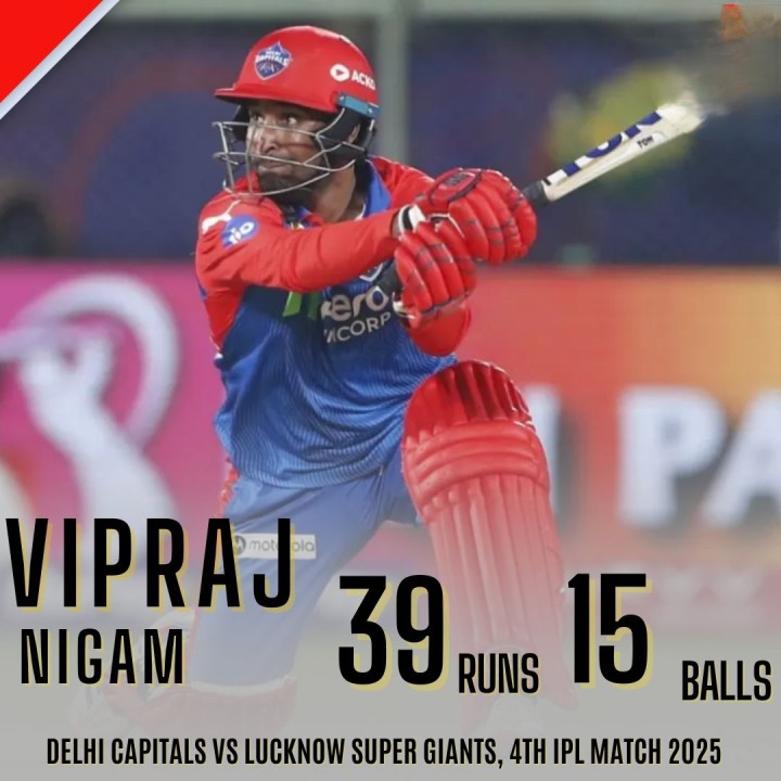 Vipraj Nigam smashed in the match and hit 39 runs in 15 balls in the ...